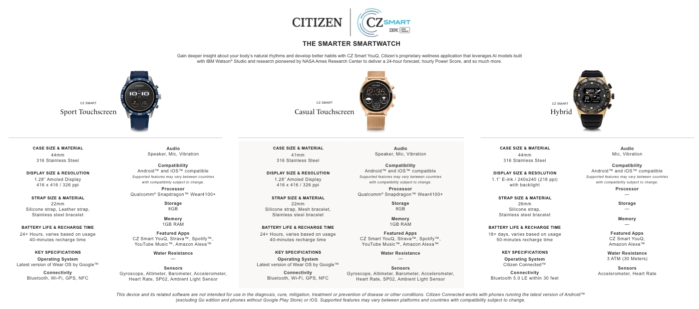 Citizen CZ Smart | Kay Citizen CZ Smart | Kay